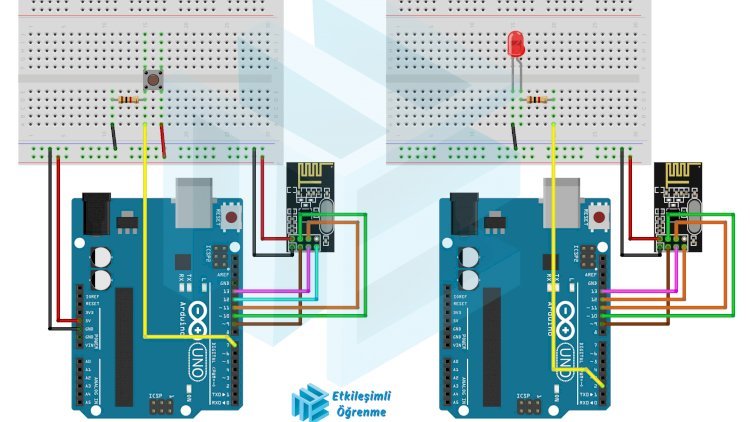 İki Adet NRF24L01 Kablosuz İletişim Modülünün Haberleşmesi ...